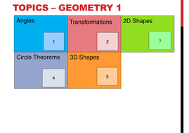 GCSE Higher Revision - Geometry and Measure | Teaching Resources