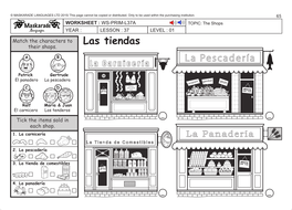 SPANISH KS2 Level 1: The shops | Teaching Resources