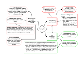 An Inspector Calls themes | Teaching Resources