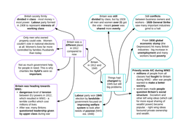 An Inspector Calls themes | Teaching Resources