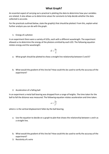 AQA A Level Physics Unit 1 - Measurements and their errors | Teaching Resources