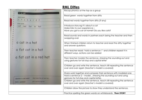 Intervention Sheets for "Ditty Photocopy Masters" from Read Write Inc ...