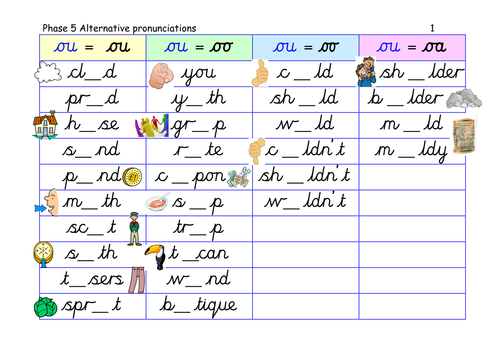 Phase 5: alternative pronunciations of 'ou' [as in you, could, mould ...