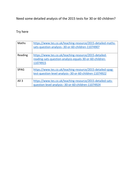 all 2015 SATs Mark Schemes | Teaching Resources