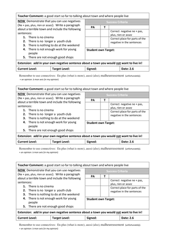 Ma ville - les problemes! (GCSE) | Teaching Resources