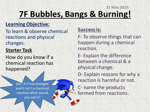 7F Chemical Reactions | Teaching Resources