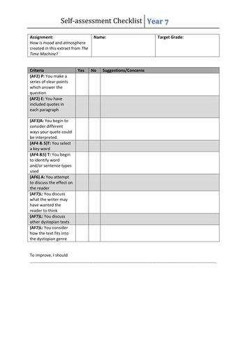 Year 7 Dystopian Fiction Unit | Teaching Resources