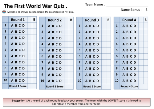 World War 1 Review Quiz | Teaching Resources