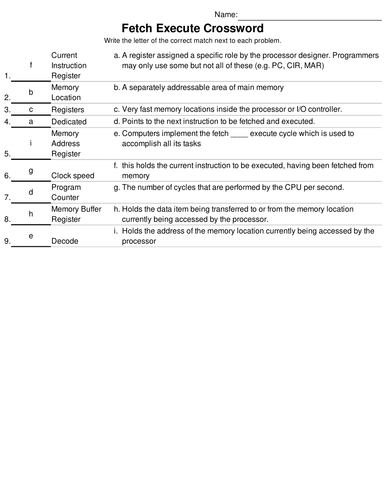 Aqa Computing Fetch Decode Execute Cycle Complete Revision Ocr Cambridge Teaching Resources