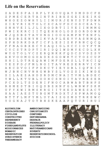 Native Americans Word Search Pack | Teaching Resources