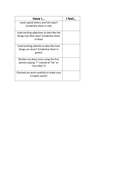Iron Man Diary Task - before Iron Man fights the monster by lily_the ...