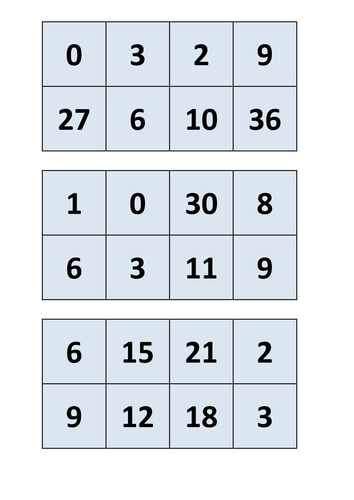 A sample of 32 Times Tables Class Sets of Bingo Cards | Teaching Resources