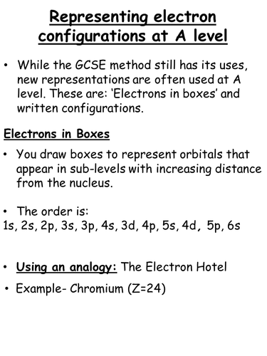 Electron configurations at A Level | Teaching Resources