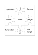 Brief introduction to poetic structure | Teaching Resources