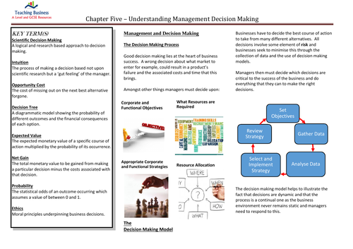 Understanding Management Decision Making | Teaching Resources