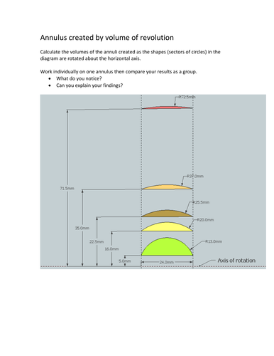Something in Common 6: Annulus Volume of Revolution by MrBartonMaths ...