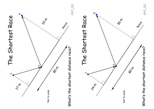 Something in Common 22: The Shortest Race | Teaching Resources