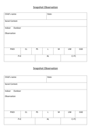 Snapshot Observations (short) | Teaching Resources