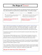 The Terror (French Revolution) | Teaching Resources