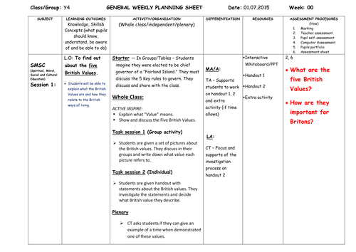 British Values by afrige - Teaching Resources - TES