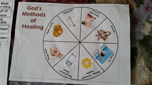 God's Methods of Healing | Teaching Resources