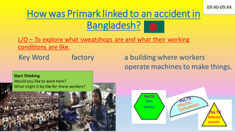 Sweatshops | Teaching Resources