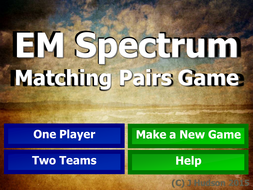 Electromagnetic Spectrum IWB Matching Pairs Game | Teaching Resources