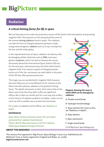 How radiation affects the body | Teaching Resources