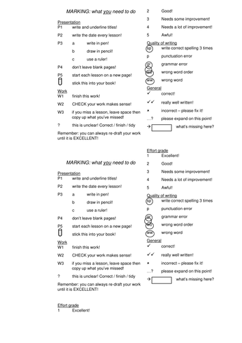 Marking codes for exercise books | Teaching Resources