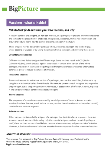 Vaccination - how they work, ethics and history | Teaching Resources