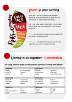 Writing PEE Paragraphs Menu by maxblackburn - UK Teaching Resources - TES