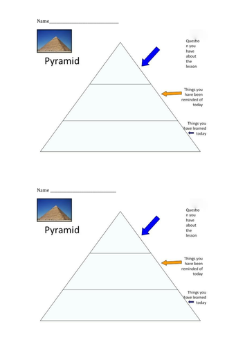 Representation of Data plenary / assessment lesson using whiteboards by ...