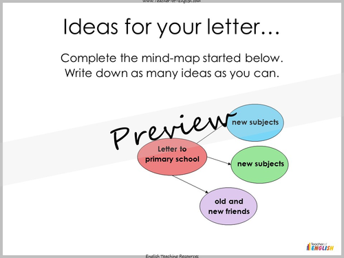 A Letter to Primary School - Year 7 | Teaching Resources