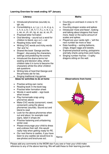 8 weeks of learning overview for EYFS | Teaching Resources