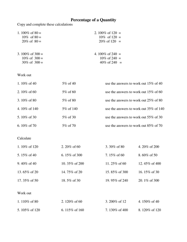 Percentages of amounts | Teaching Resources