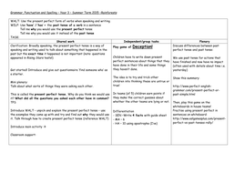 Present Perfect Tense Lesson Plan Present Perfect And Past Continuous