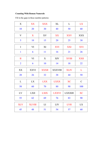 Maths KS2 Read Roman Numerals - presentation and lots of activities. by ... Maths KS2 Read Roman Numerals - presentation and lots of activities. by ...