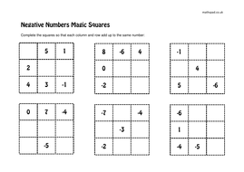 Negative numbers (Low - Mid Ability) | Teaching Resources
