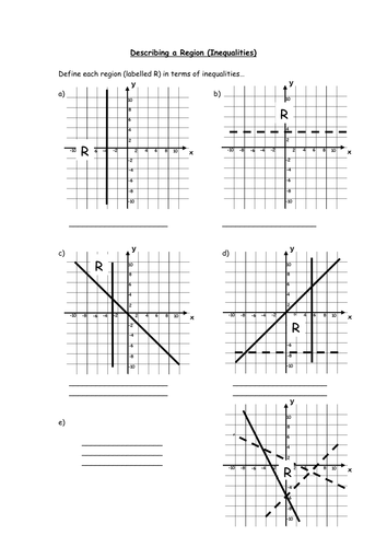 Inequalities (Graphical) | Teaching Resources