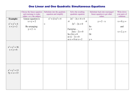 Simultaneous Equations (Level 7 +) | Teaching Resources