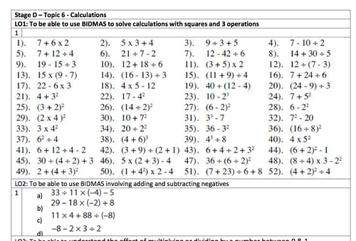KS3 Maths Mega Homework Pack (Stage 2 of 3) | Teaching Resources