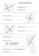 GRADIENTS of Perpendicular Lines | Teaching Resources