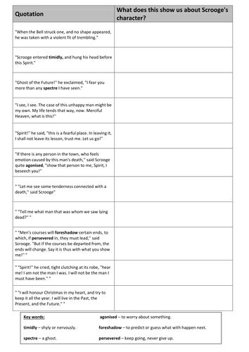 A Christmas Carol SOW NEW SPEC | Teaching Resources