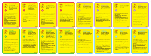 Change4Life schools campaign | Teaching Resources