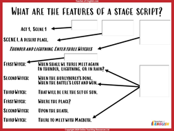 An Introduction to Drama Texts | Teaching Resources