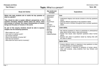 Human Nature: What is a person? Complete KS3 SOW and Resources by ...