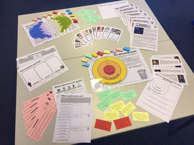 Human Nature: What is a person? Complete KS3 SOW and Resources by ...