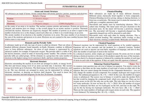 Concise GCSE AQA [C1] Core Chemistry Revision Guide [6 Pages ...