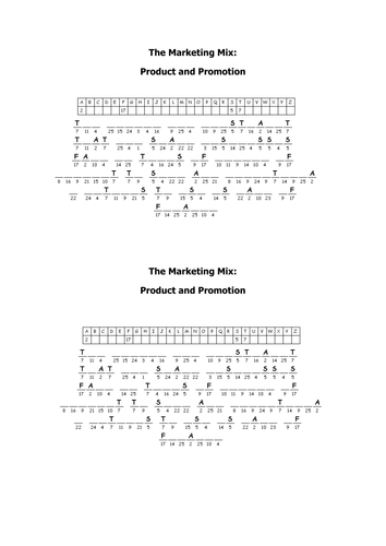 GCSE Business Marketing Resources | Teaching Resources