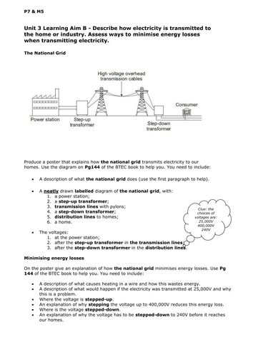 BTEC Level 2 (Principles) Unit 3: Energy and Our Universe | Teaching ...